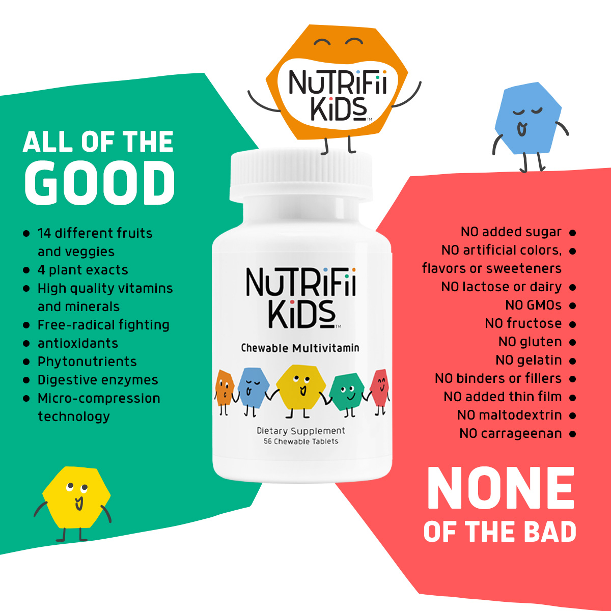 NewAge | Blog — Get Back to School With Nutrifii Kids™
