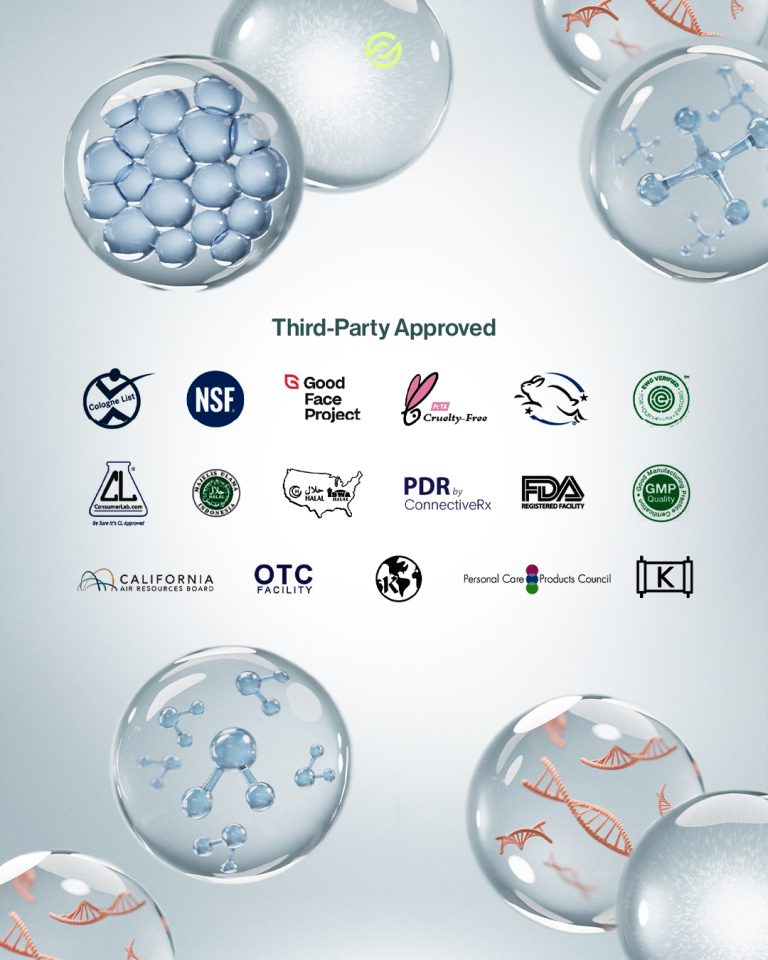 Journal | Partner.Co: Partnering with You on Product Research ...