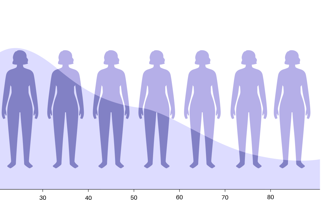 Journal | Partner.Co: Nutrifii™ Renew has a new flavor — Kiwi Berry!